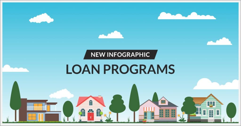 Mortgage Loan Programs Available to Home Buyers in the Pacific NW