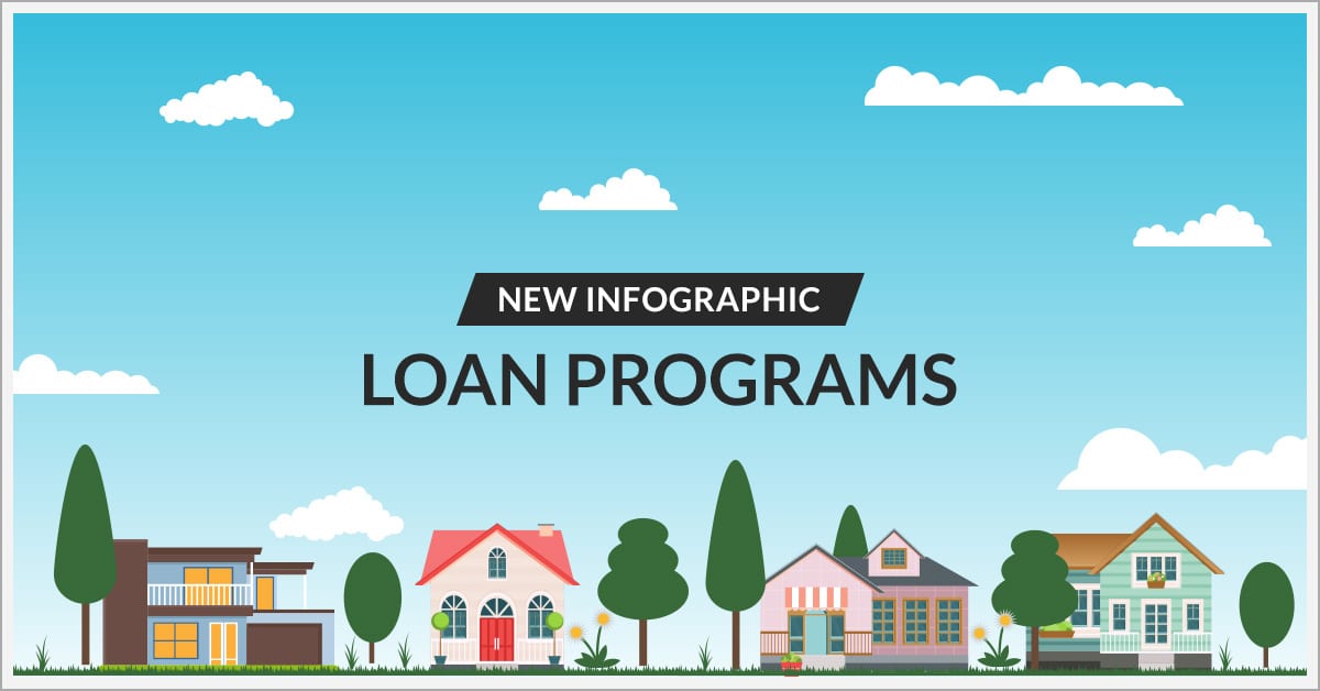 Mortgage Loan Programs Available to Home Buyers in the Pacific NW