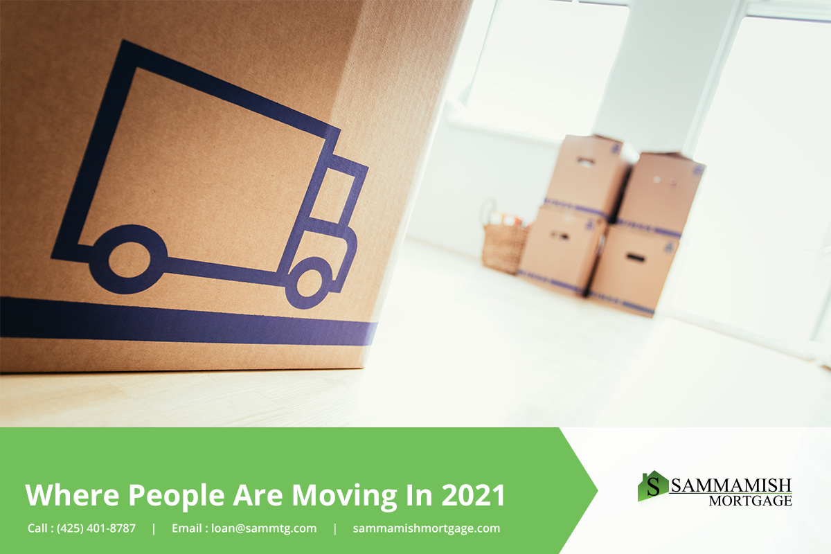 Where Are People Moving To In The US?