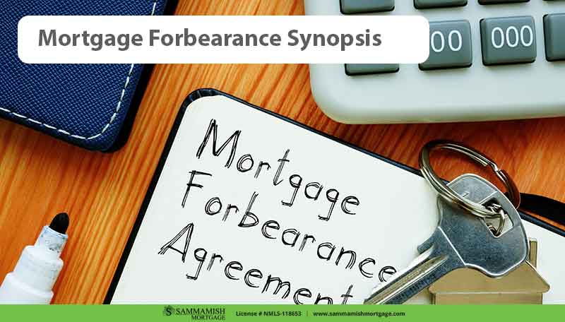 Gain A Better Understanding of Mortgage Forbearance