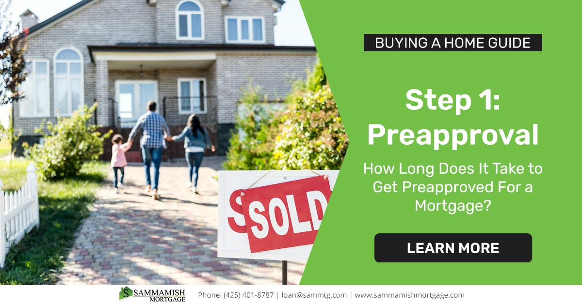 Your Mortgage Preapproval Timeline - Home Buyers Guide
