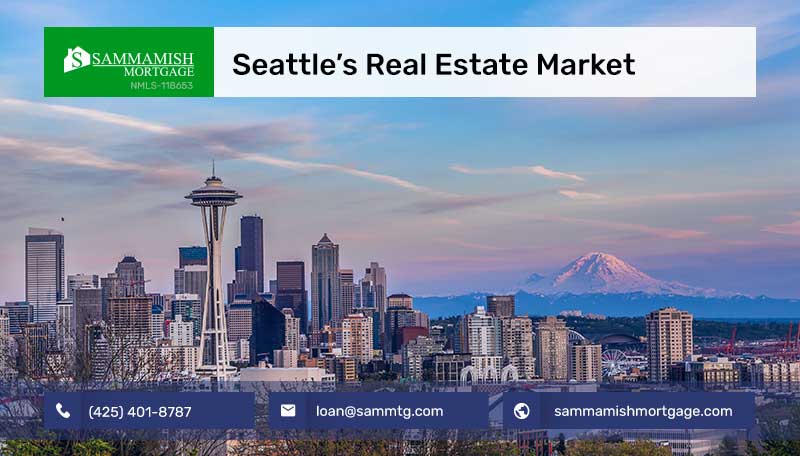 Seattle’s Real Estate Market in 2024: Update