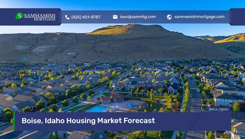 Boise, Idaho Housing Market Forecast for 2026