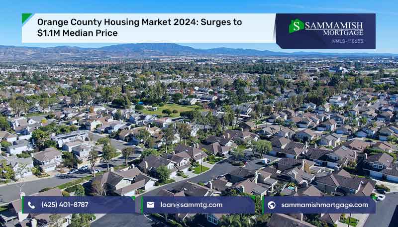 Orange County Housing Market 2025: Surges to $1.146M Median Price